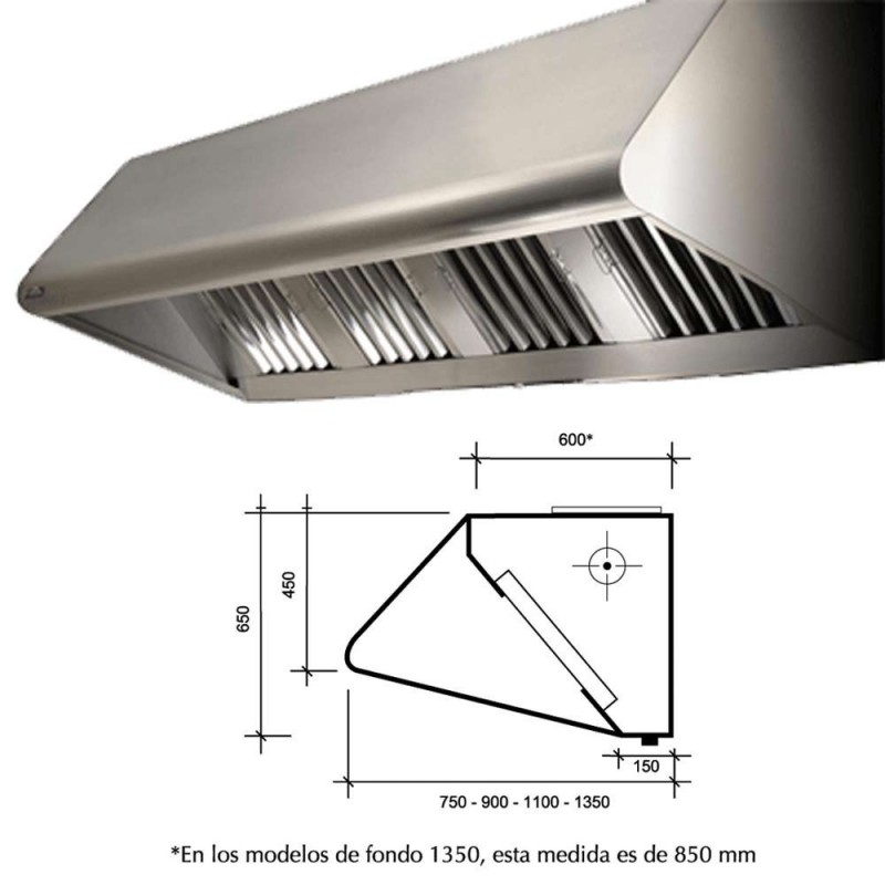 Campana extractora industrial pared con motor 200 cm【Precios y Ofertas ...